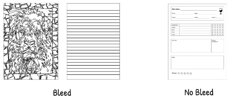 How to Format a Book for Amazon Kindle (KDP) and Print? - Schaffler Verlag